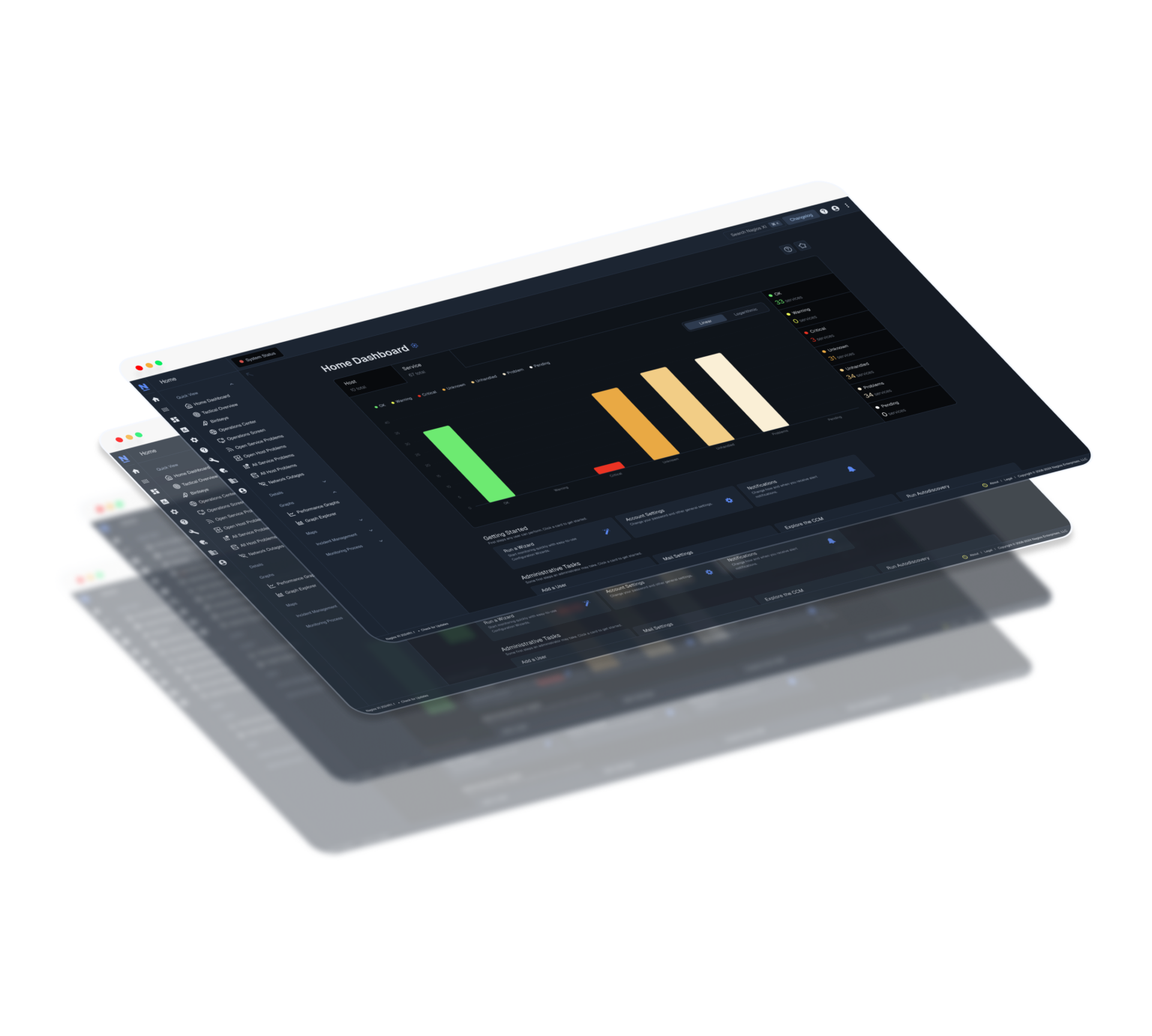 Nagios Core | The #1 Open Source Monitoring Solution | Nagios Open Source