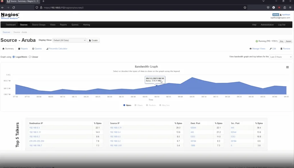 Downloads | Nagios Open Source